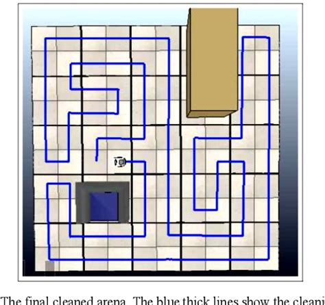 Figure 12 From Efficient Path Planning Algorithm For Mobile Robots