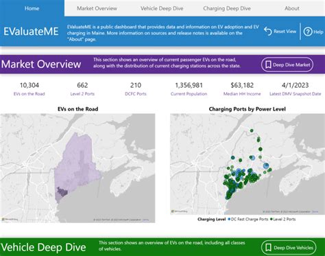 Evaluatenj Atlas Public Policy