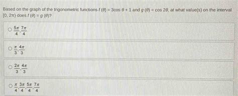 Solved Based On The Graph Of The Trigonometric Functions F θ 3cos θ