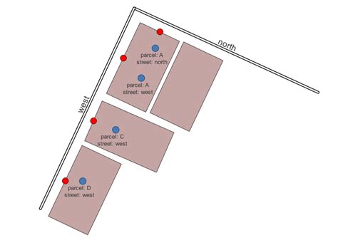 Qgis Translating Point Geometries And Label Placement Conditioned By