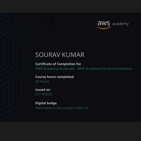 Sourav Kumar On Linkedin Aws Cloudcomputing Certification Awsacademy Learningjourney