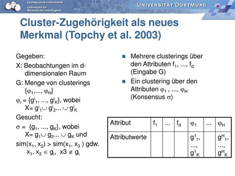 Ppt Cluster Ensembles Subspace Clustering Distributed Clustering