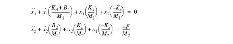 Ebook Dynamic System Modeling And Control