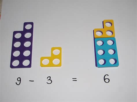 O Numiconu | Numicon