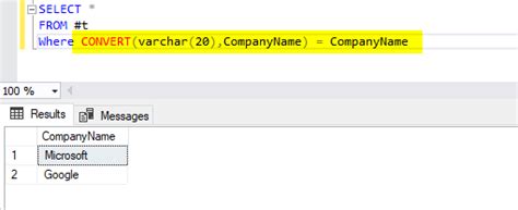 Identifying Records With Special Characters Unicode Sqlservercentral