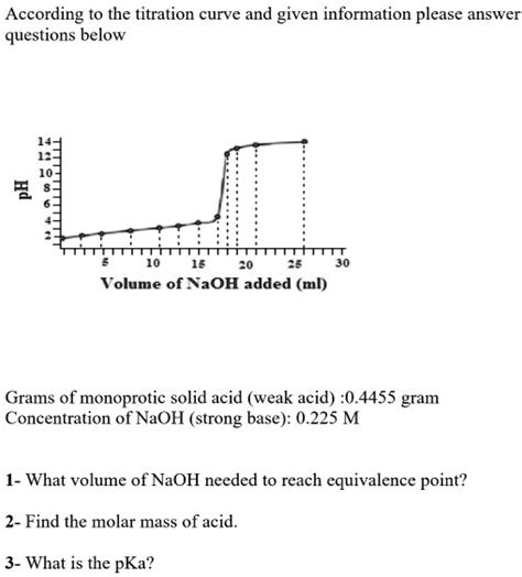 According To The Titration Curve And Given Information Please Answer Questions Below 14 1 1