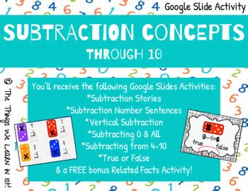 Subtraction Concepts Bundle Subtraction To Interactive Google Slides