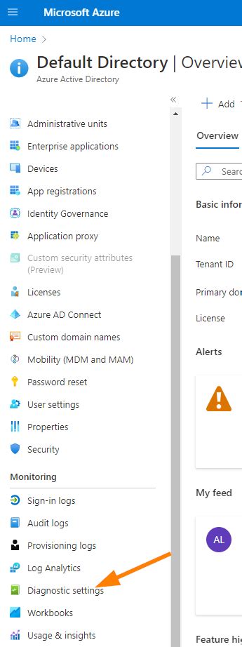 Deploy A Log Analytics Workspace Azuretracks