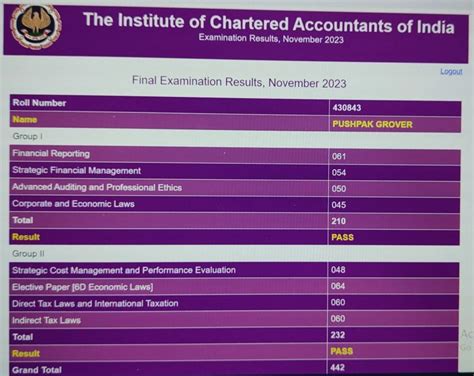 Ca Pushpak Grover On Linkedin Finally Done Now Its Ca Pushpak Grover Now 13 Comments