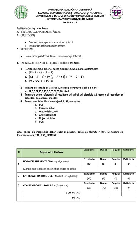 Taller 5 ERD IS2023 Estructura De Datos UTP Studocu