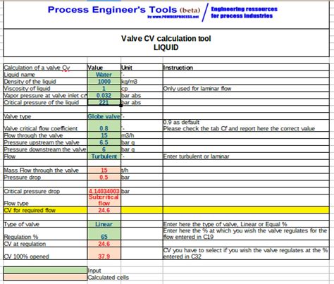 Control Valve Cv Excel Calculation Tool Liquid Gas Steam