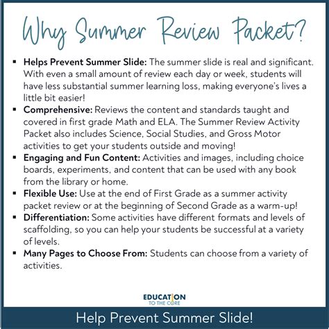 Summer Review Activity Packet For 1st Grade Education To The Core