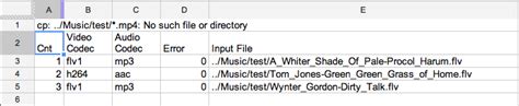 Batch Convert Flv Files Ploralegal
