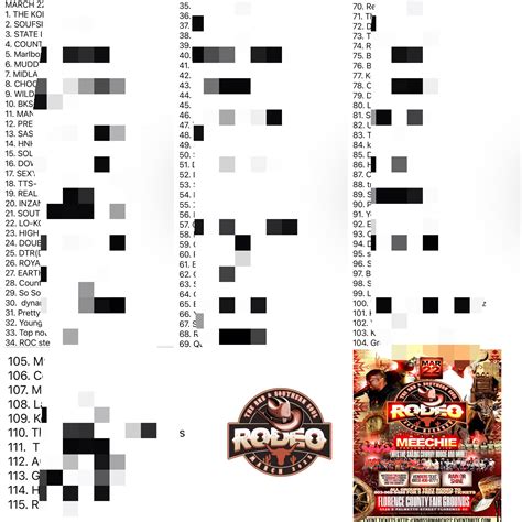 Louis 115 Groups For March 22nd Cant Put The Names Out Yet Cuz The
