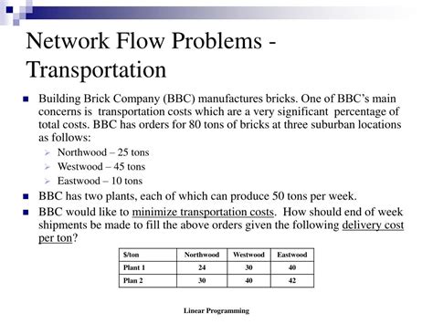 ppt network flow problems powerpoint presentation free download id