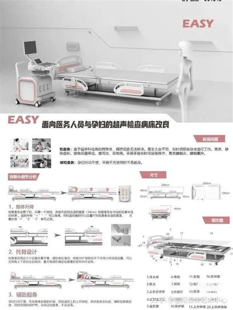为特殊人群设计的产品 知乎
