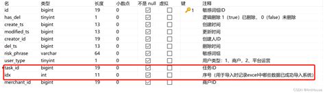 Java高效导入excel数据微服务集群多线程处理方案微服务 Excel 文件处理 Csdn博客