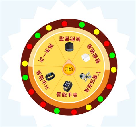 第12课 抽取纪念品 巧用随机函数 抽取纪念品 巧用随机函数 csdn博客
