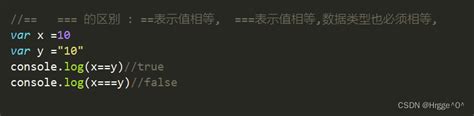 Javascript Csdn博客