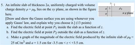 SOLVED Text In The Xy Plane 5 An Infinite Slab Of Thickness 2a