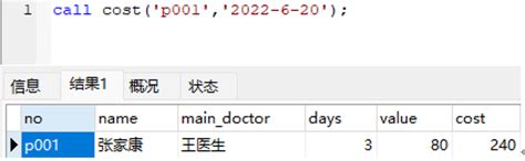 数据库课程设计 医院管理系统 Sql医药管理系统 Sql Er图 Csdn博客