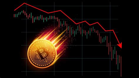 Bitcoin Price Analysis Youtube