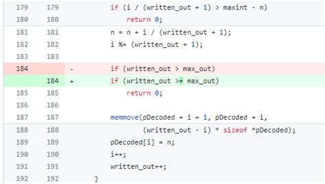 OpenSSL CVE 2022 3786 Food For Thought On The Importance Of Security Scanning