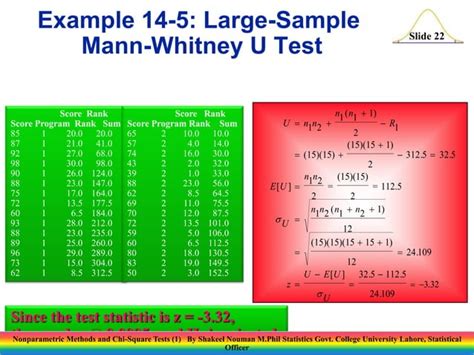 nonparametric methods and chi square tests 1 ppt