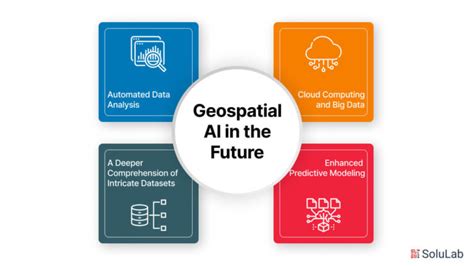 Geospatial Ai Mapping Analytics Transforming Spatial Intelligence