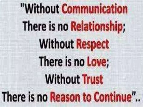 Relationships Module 6 Pptx