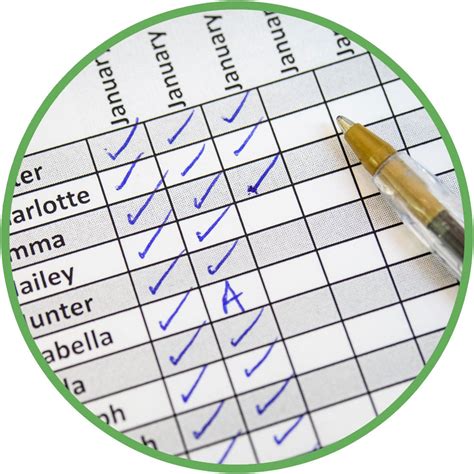 Classroom Attendance Software System