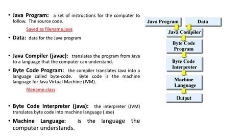 Ppt Java Means Coffee Java Coffee Beans Powerpoint Presentation Free Download Id