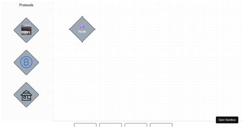 Exciting Mendel Sb S Codesandbox