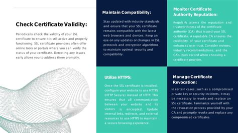 Ppt Ssl Certificate Management Powerpoint Presentation Free Download
