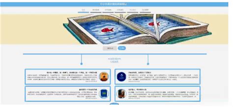 Python Django毕业设计中小学课外读物阅读网站（程序lw） Csdn博客