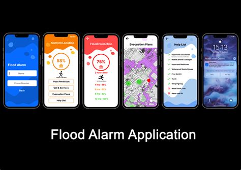 Flood Alarm Hackerspace