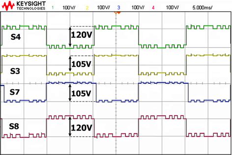 Experimental Results Blocking Voltages On Power Switches And Diodes Of
