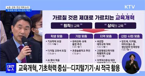 노동·교육·연금 개혁 논의···후대에 대한 최소한의 책임