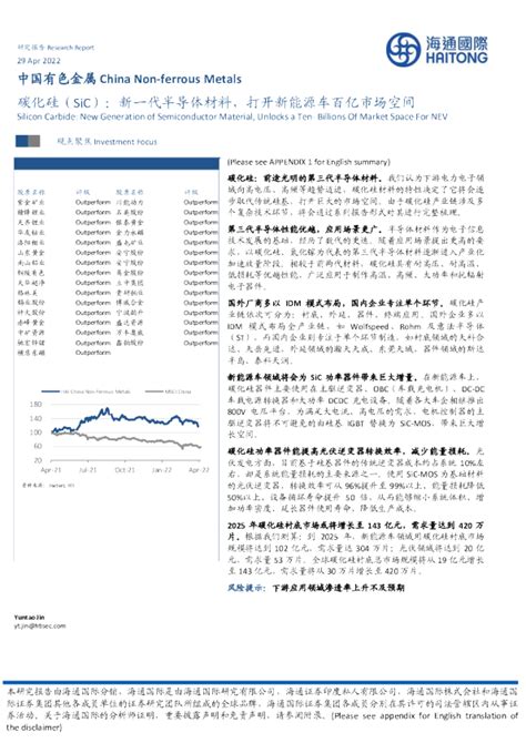 碳化硅（sic）：新一代半导体材料，打开新能源车百亿市场空间