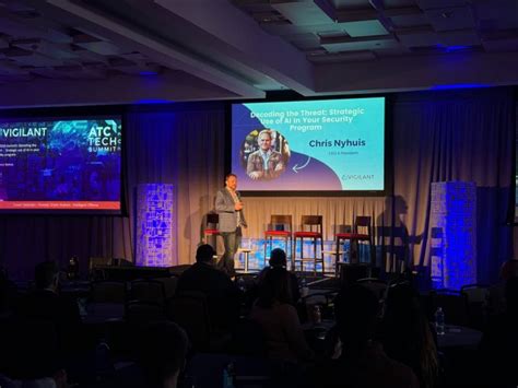 Advanced Technology Consulting Atc On Linkedin Buildingintoit