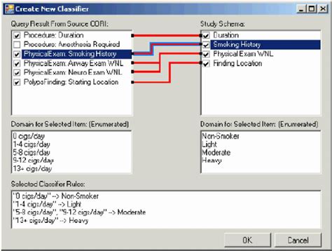 An Illustration Of The Creation Of A Classifier Download Scientific Diagram