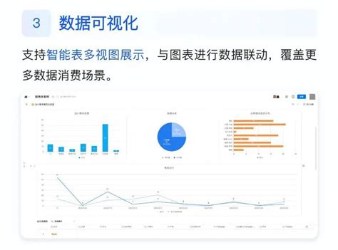 腾讯文档新功能智能文档让项目管理更高效文末有福利腾讯文档的优点和缺点 百姓八点坊
