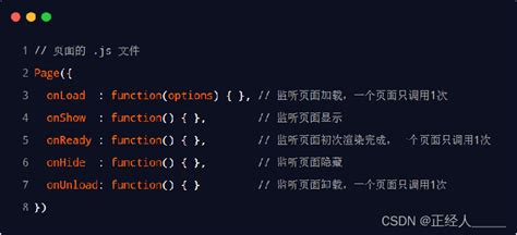 小程序生命周期 Csdn博客 小程序生命周期 Csdn博客