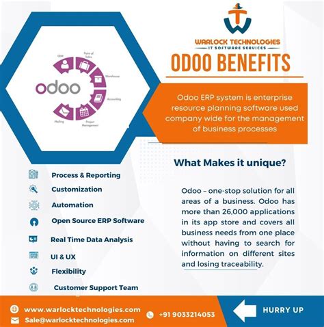 Mainak Haripiyas On Linkedin Manufacturing Ecommerce Retailbusiness