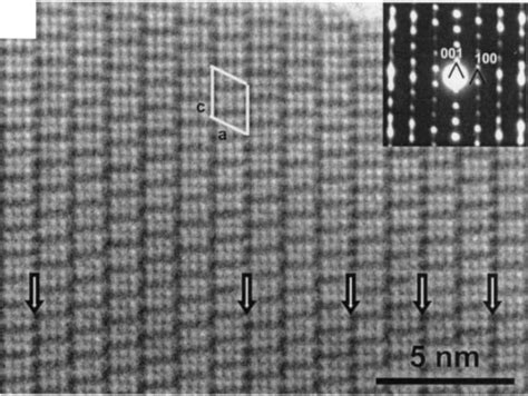 Electron Diffraction Pattern