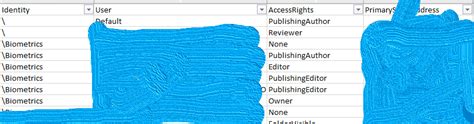 Make Public Folder Permissions Read Only Microsoft Qanda