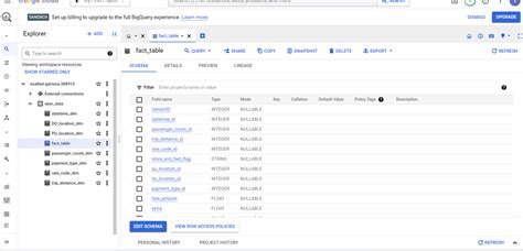 Github Liltims77etl Data Pipeline With Postgresdb Mage Bigquery And