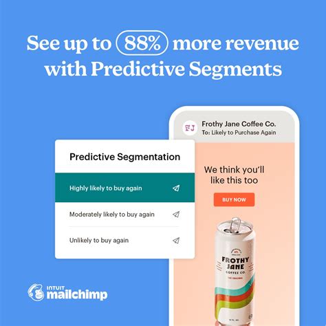 Intuit Mailchimp On Linkedin Marketing Smarts For Big Ideas Mailchimp
