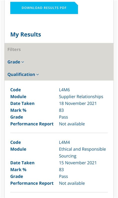 Kulsoom Kabri On Linkedin Cips 10 Comments