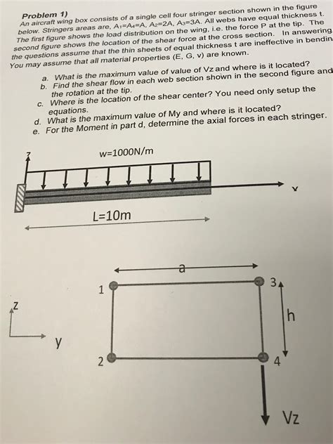 An Aircraft Wing Box Consists Of A Single Cell Four Stringer